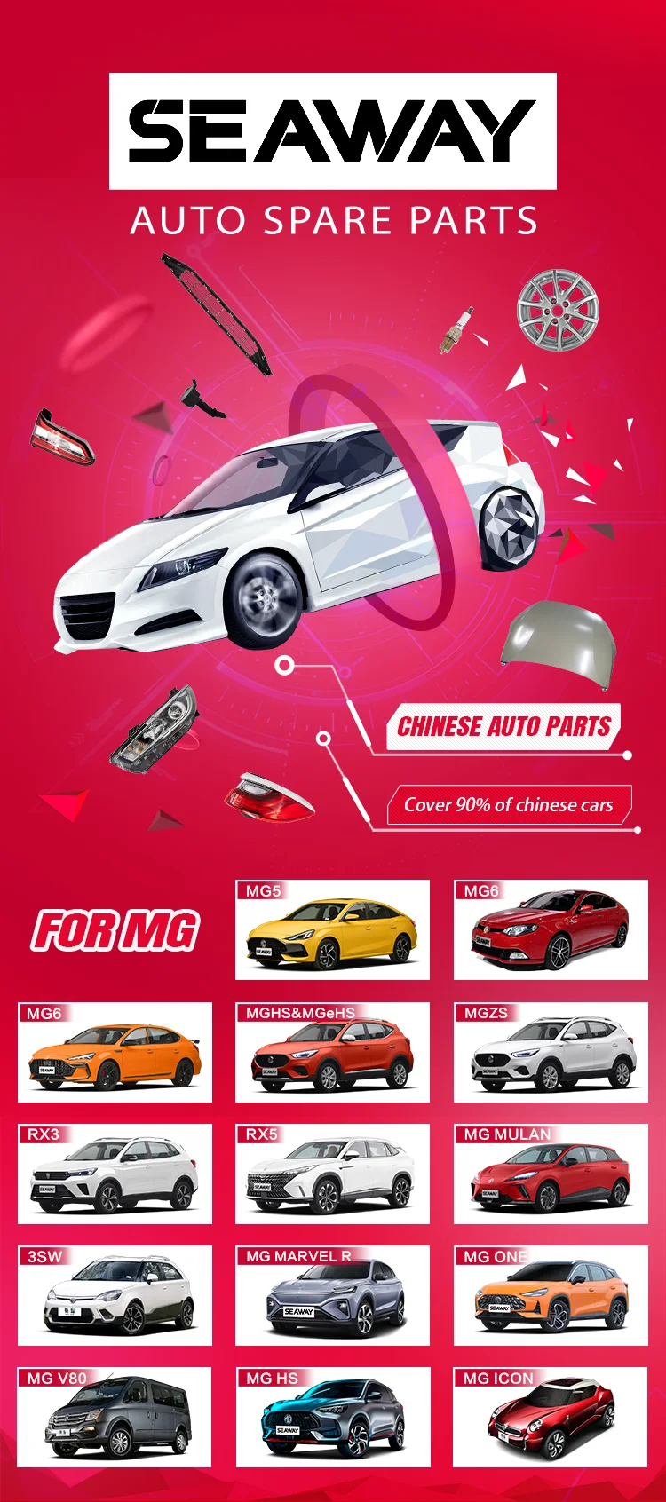 Chinese Auto spare parts for SAIC MG all series MG HS/MG ZS Spare parts ...
